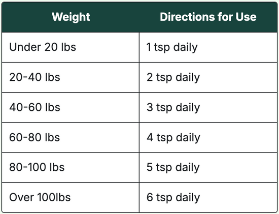 Advanced Joint Liquid – Wuffes
