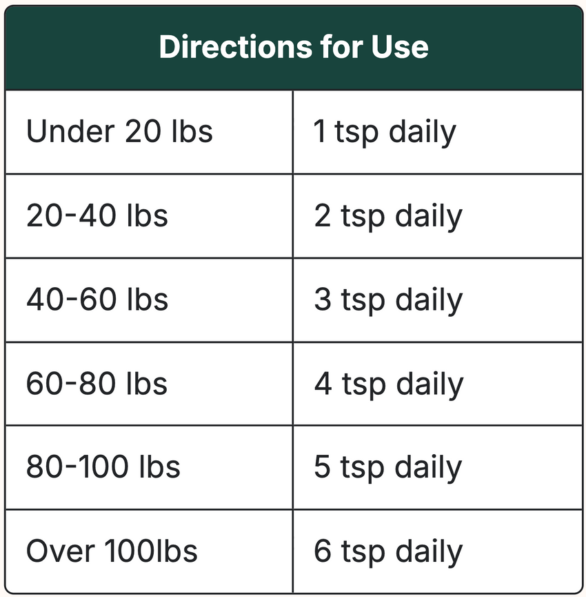 Advanced Joint Liquid – Wuffes
