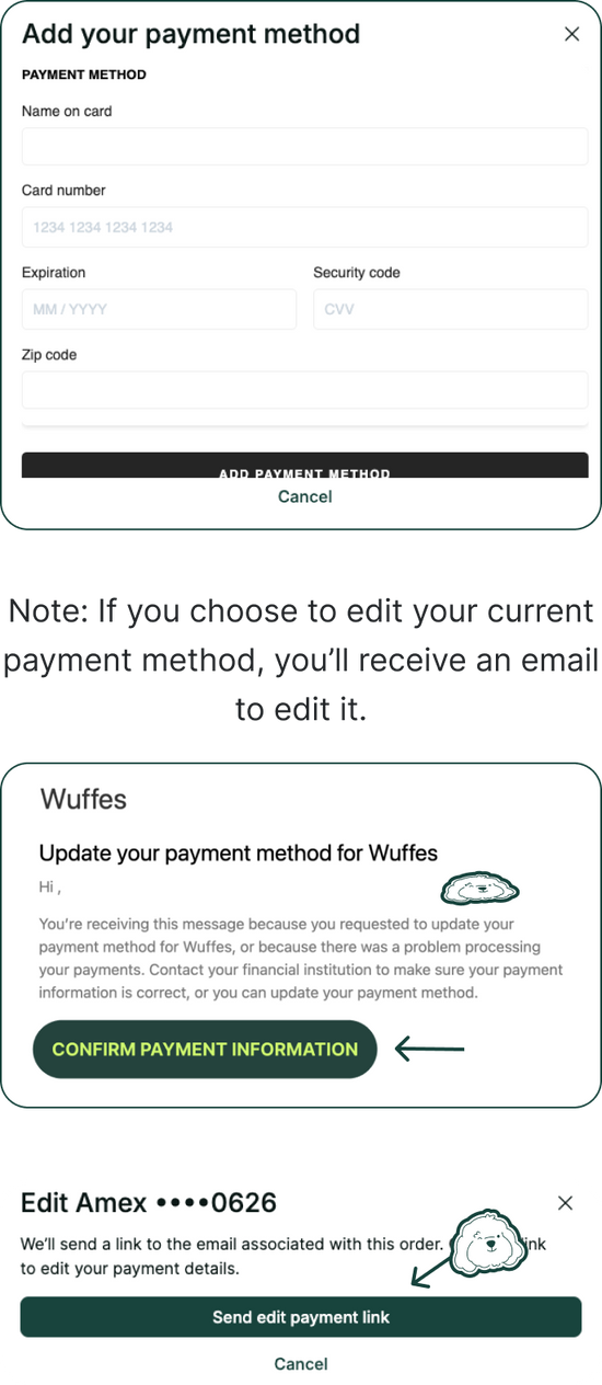 Subscription Management – Wuffes